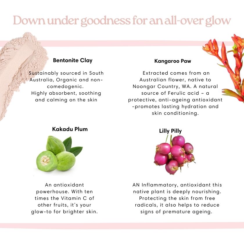 GlowDry Australia - Fake Tan Drying Powder